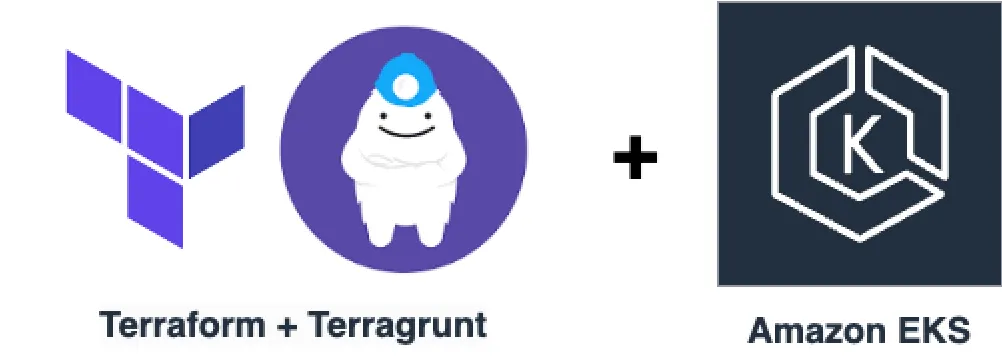 Access Minikube Cluster From Another Device Within The Same Network By Satnam Bhatt Medium