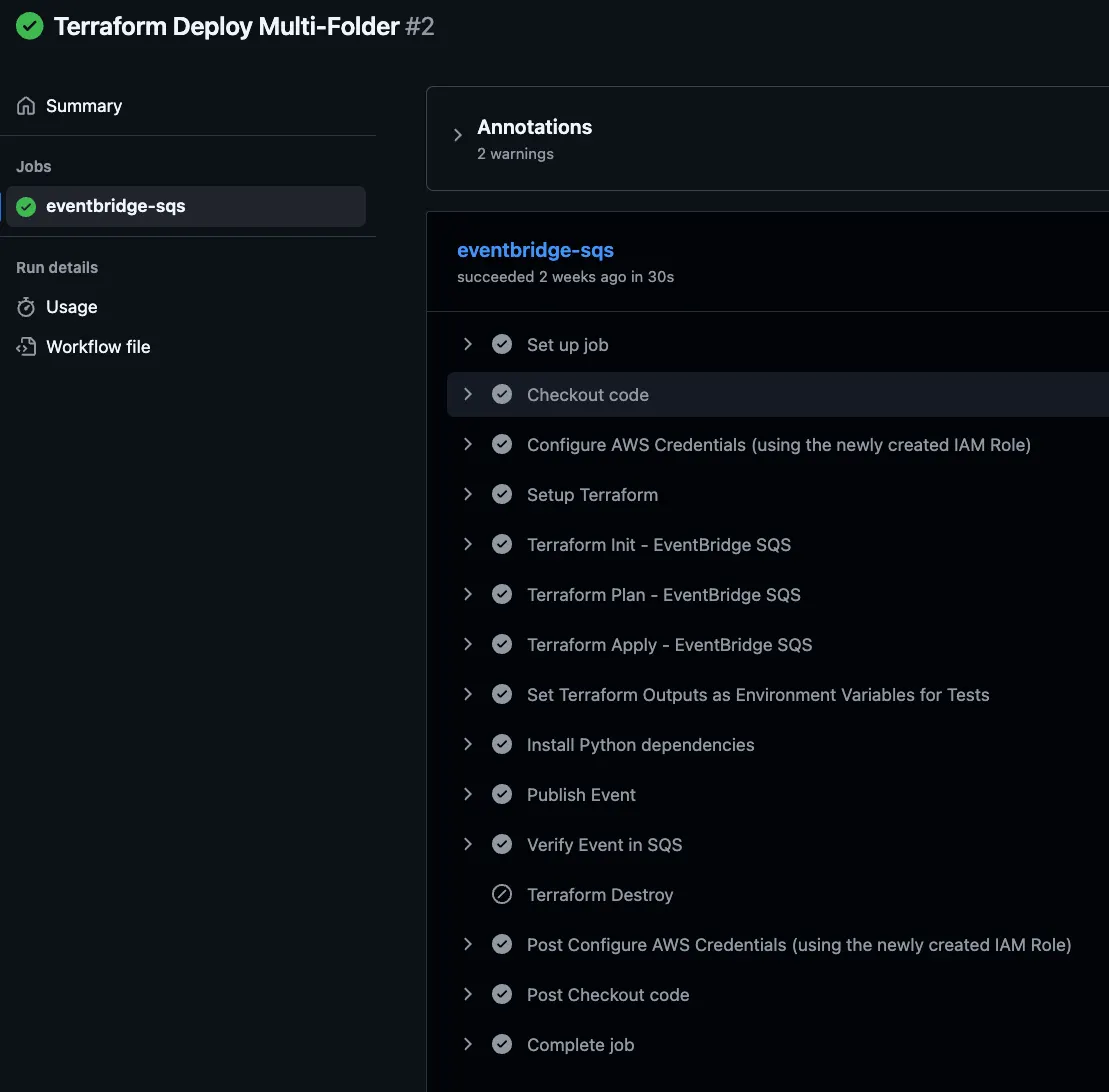 Managing Terraform Modules with GitHub Actions | by Felipe Valdivia | Zencore Engineering | Medium