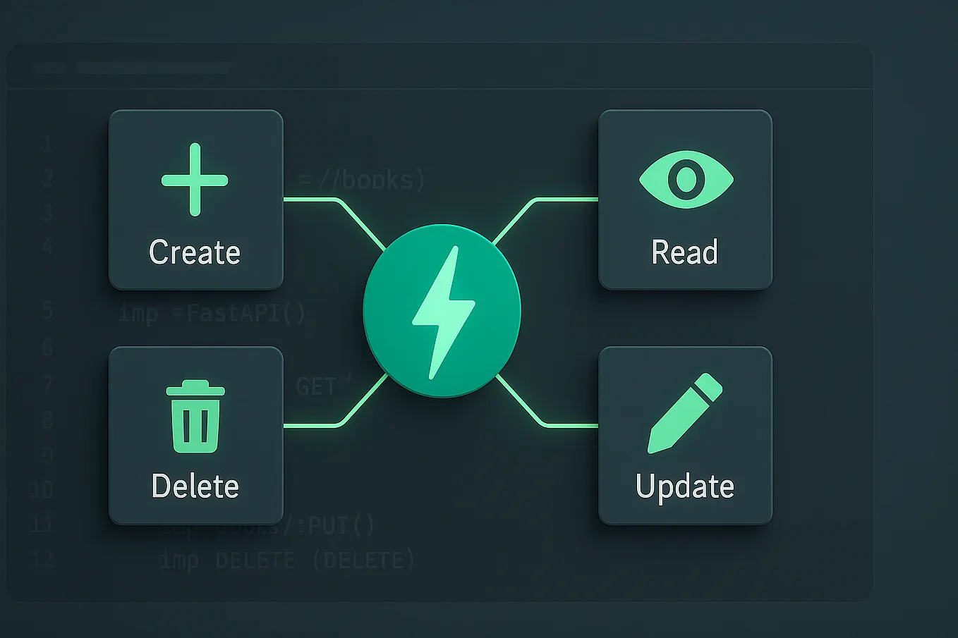 Building a FastAPI Application with MongoDB: A Step-by-Step Guide | by Brian Mayrose | Medium
