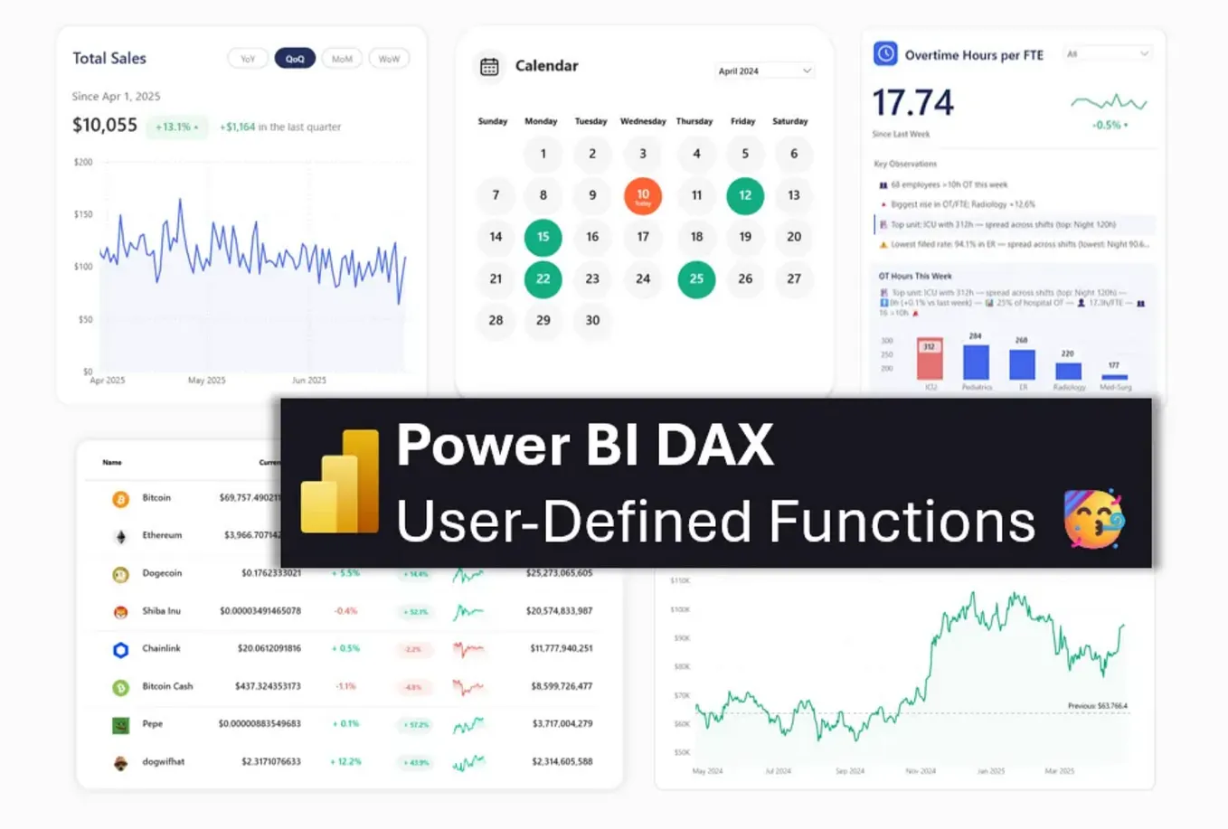 📊 How to Build a Correlation Matrix in Power BI Using Only DAX ...