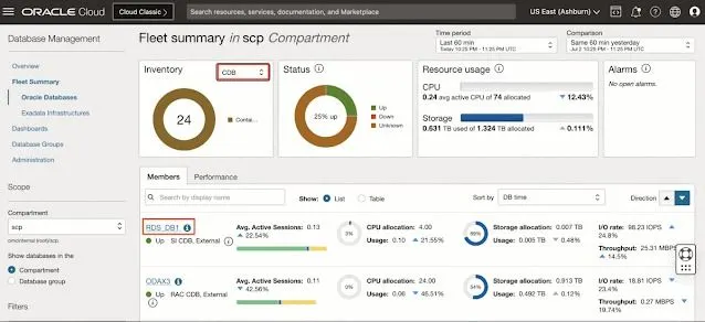 MySQL HeatWave: Backing Up and Restoring DB Systems | by Derrick Ryan Giggs | Nov, 2025 | Medium