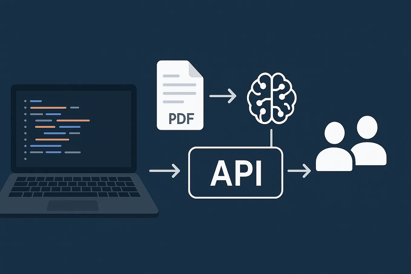 Generate Allure reports with pytest | by M Mehedi Zaman | Medium