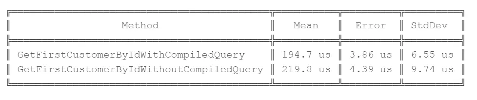 Enhancing Logging Efficiency with Source Generators in C# .NET | by Rajat Awasthi | Medium
