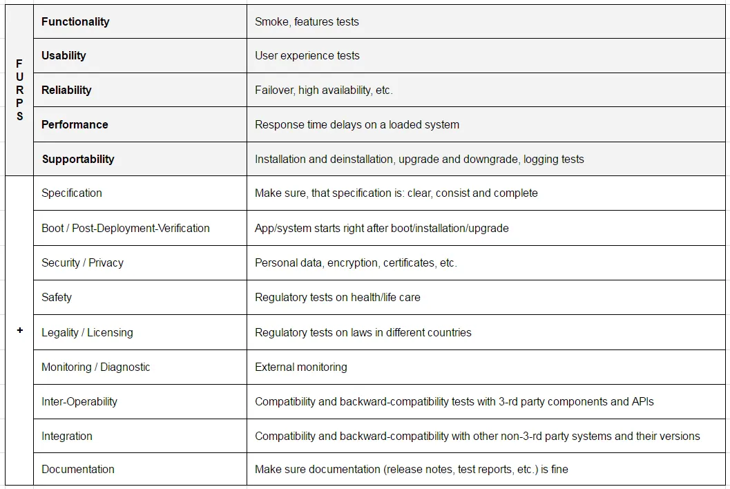 API Testing with Mocha and Chai. Hello there, welcome back to this ...