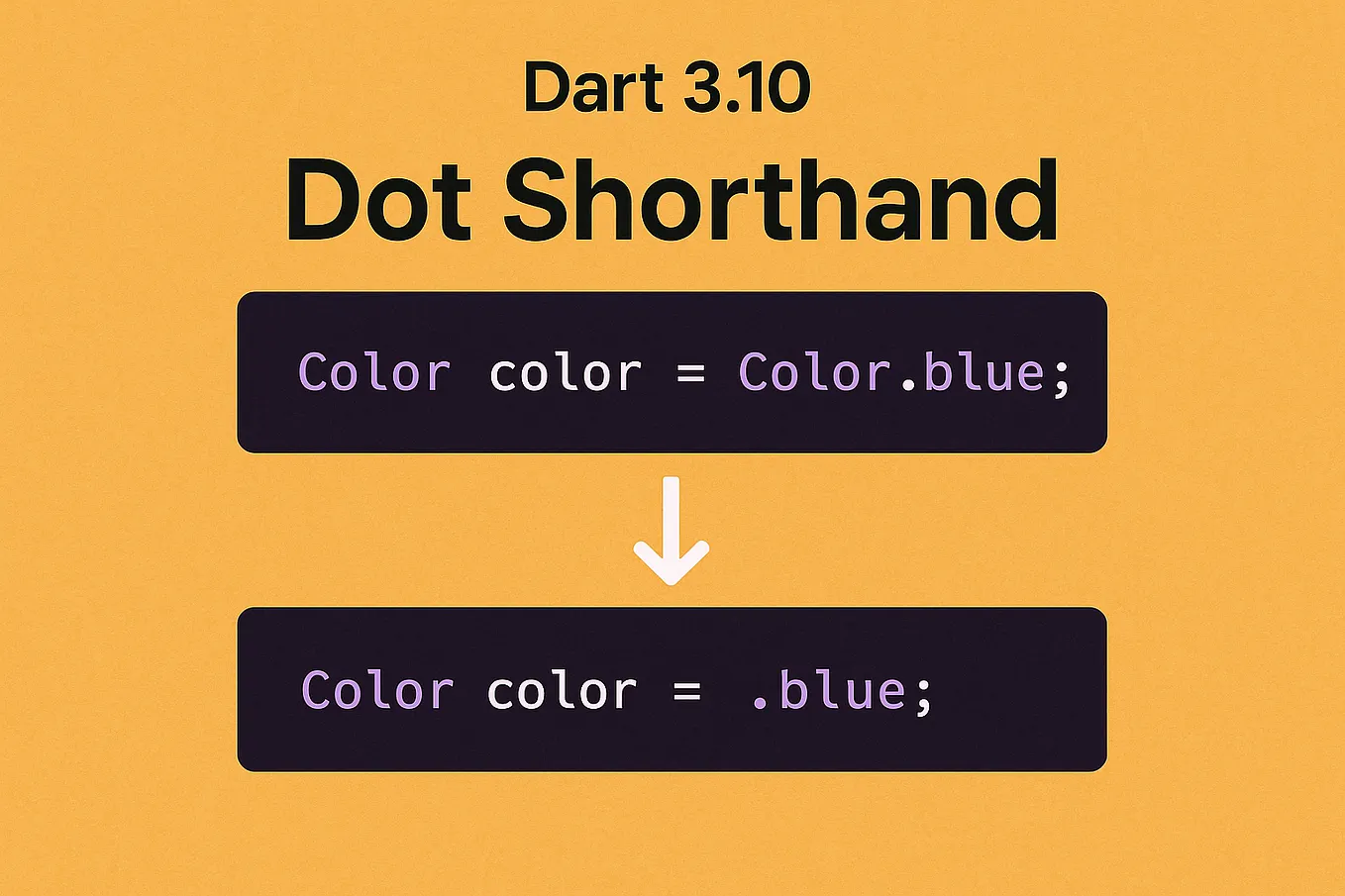 🎯 Mastering FocusNode in Flutter: The Best Way to Manage Focus Like a Pro | by AlexCodeX | Medium
