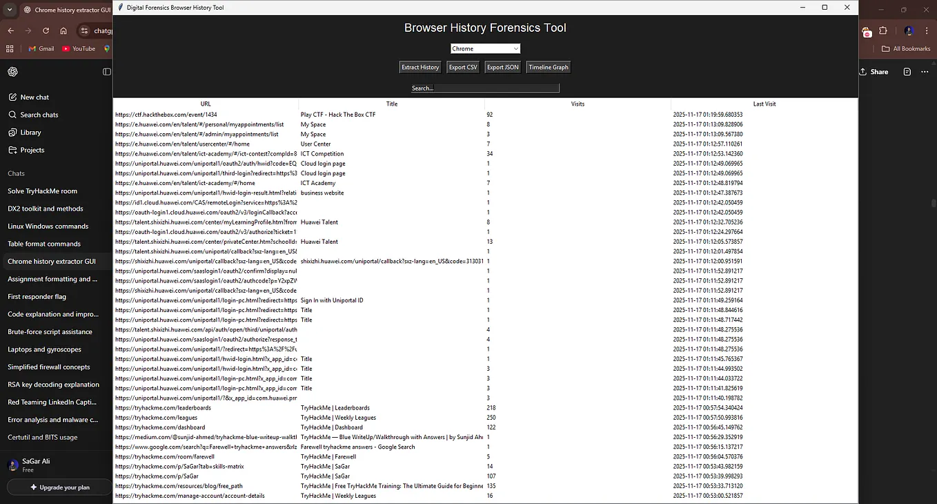рџ ђbreaking Rsa Tryhackme Writeup Step By Step Solution By Sagar
