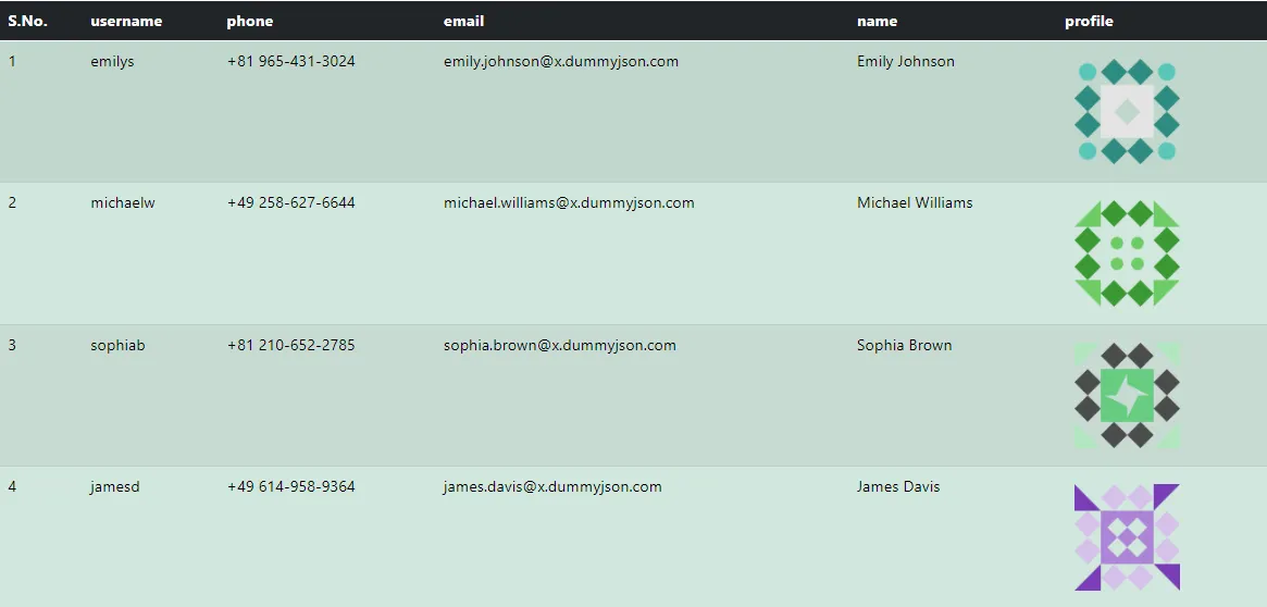 Linked List in C++. Definition: A Linked List is a linear… | by jyoti ...