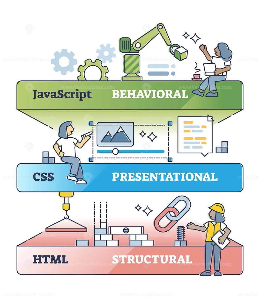 Create Portfolio Website Using Html And Css Source Code By Cwrcode