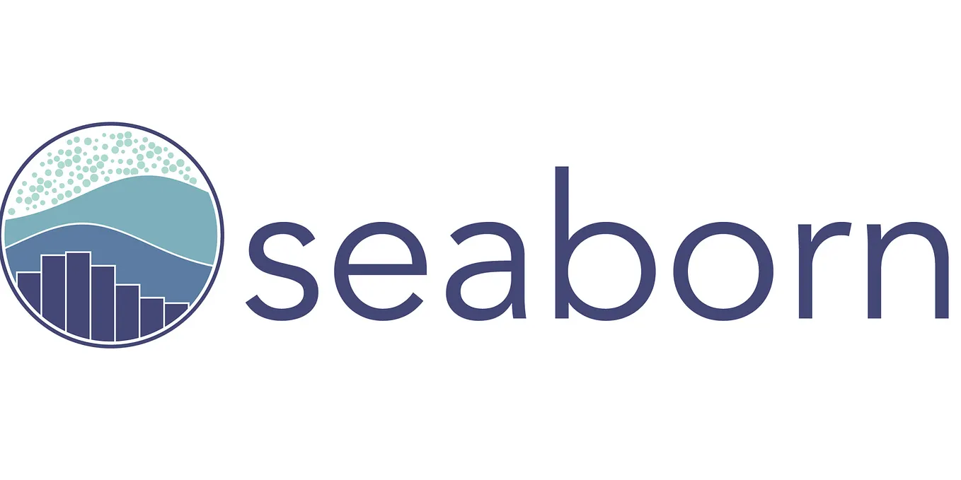 Logistic Regression Explained Maximum Likelihood Estimation Mle By Sougat Dey Medium