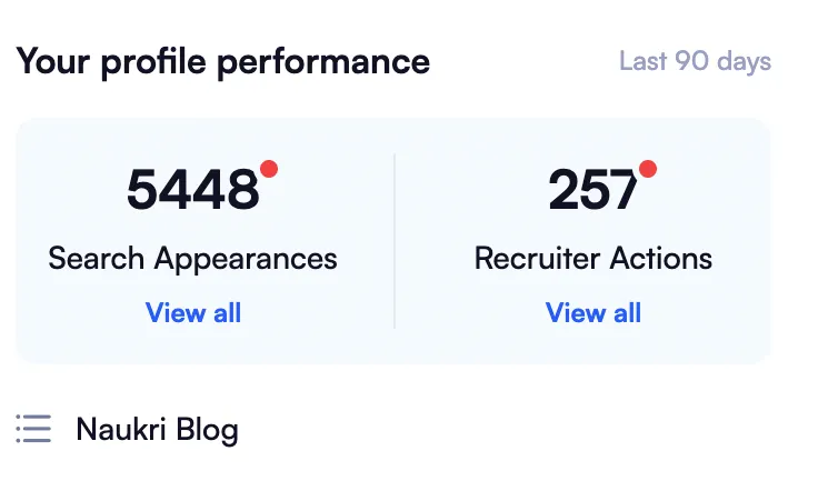 Top Leetcode Problems For Data Engineers Getting Ready For Python Interviews By Vishal