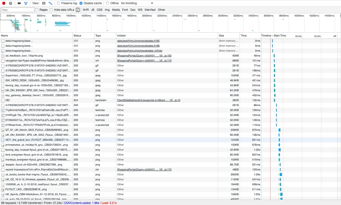 .NET Standard — What It is And How It Applies to .NET Core | by Jamie ...