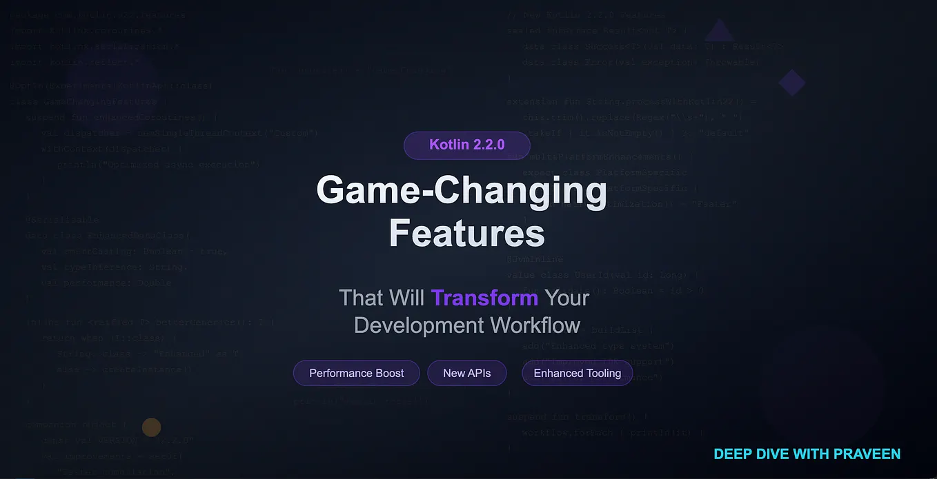 Handle Exceptions in Spring Boot: A Guide to Clean Code Principles | by praveen sharma | Medium