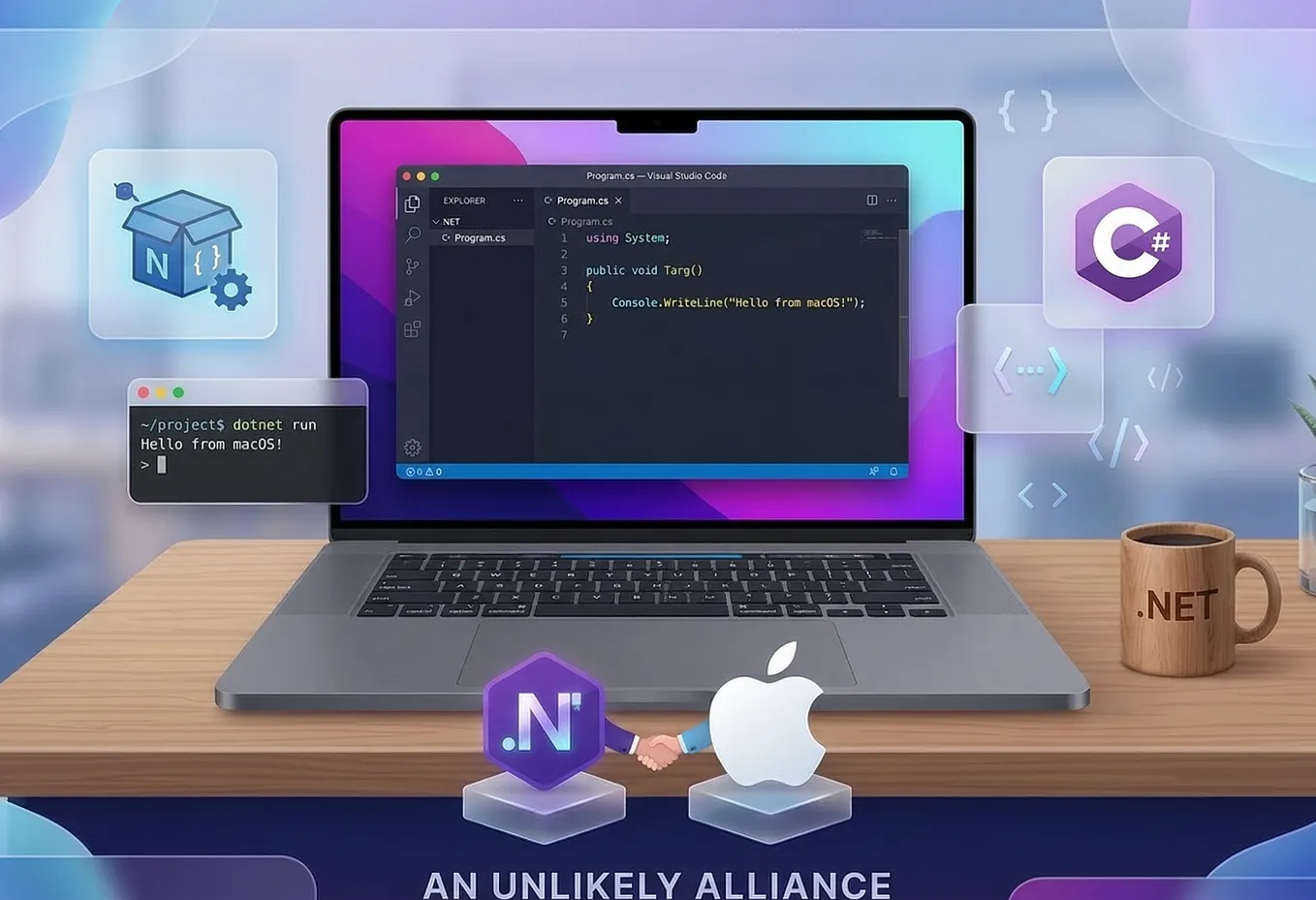 Understanding Cookies in C#: A Guide for Modern .NET Developers | by ...
