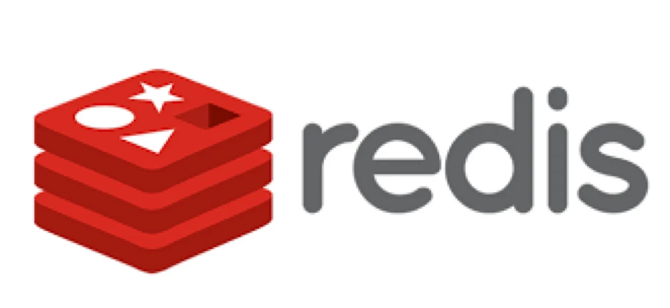 Java Multithreading Explained With Realistic Thread Pool Example By Reshma Barvin Medium