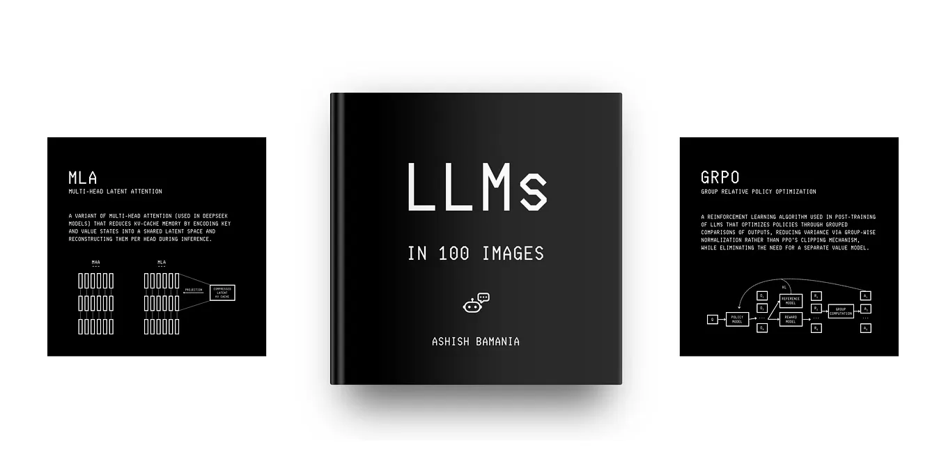 Your First Hands-On Lesson On Using AlphaFold | by Dr. Ashish Bamania | Level Up Coding