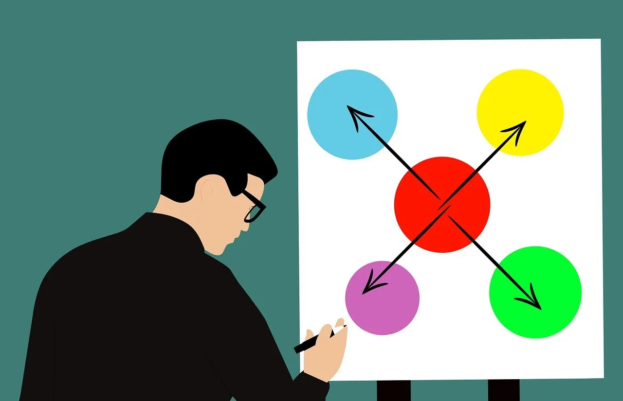 Five Ways to Count Characters in a String in Python | by Henry Alpert ...