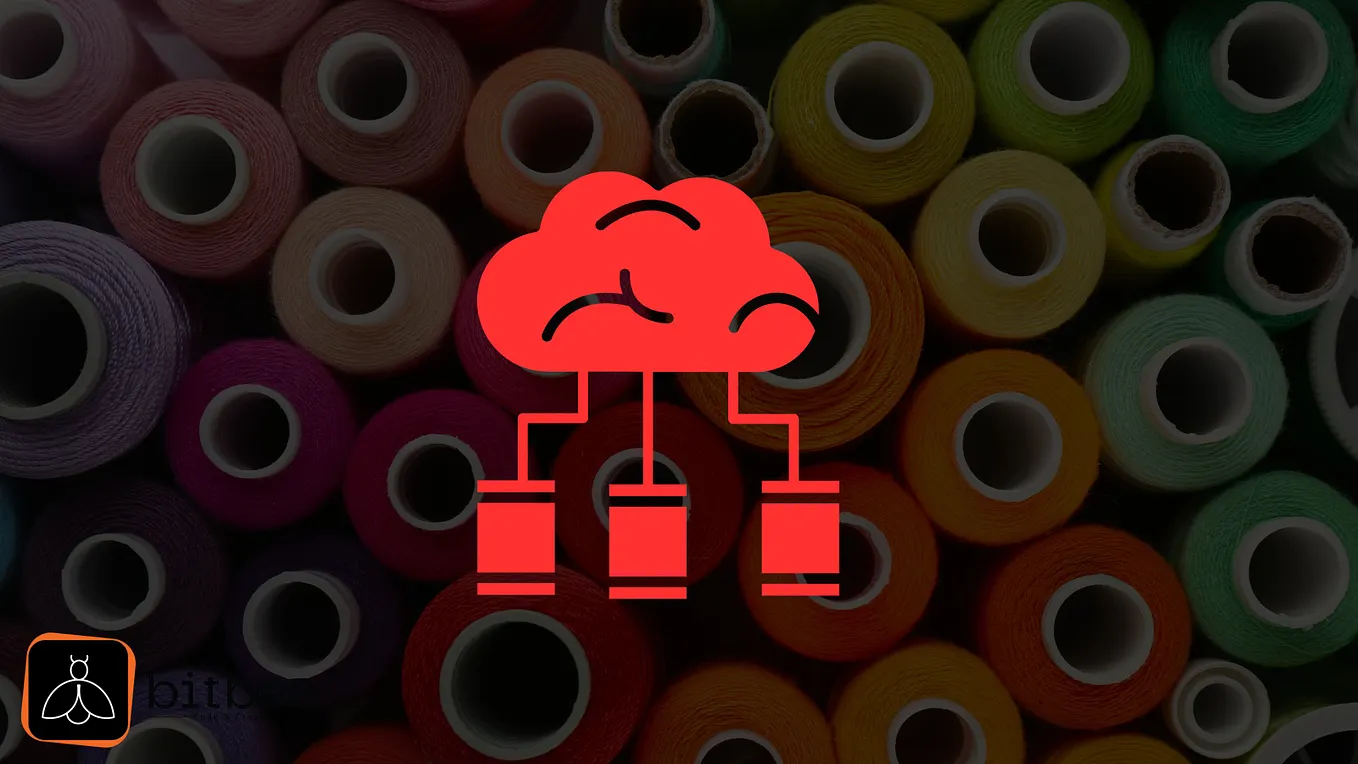 Visualised Tree Traversal Algorithms Pre Order In Order And Post Order By Tirupati Rao