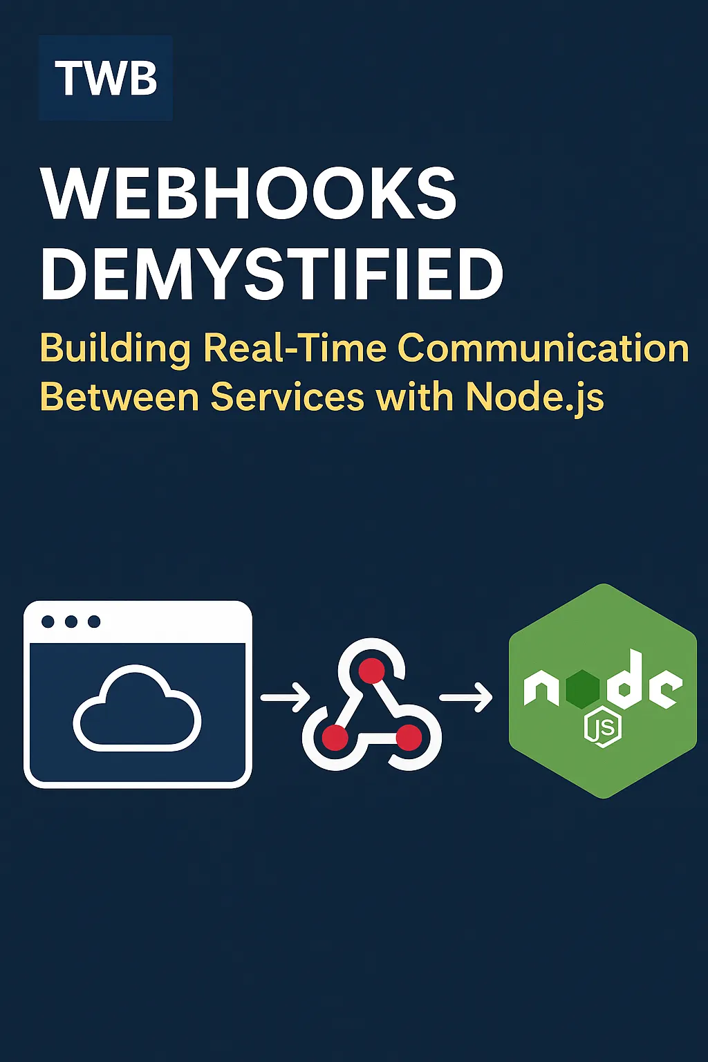 Understanding Memoization in React JS | by TechWealthBuzz | Medium