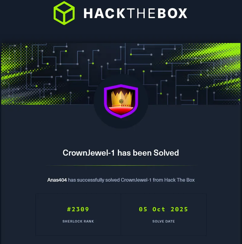 Included HTB :- Writeup/Walkthrough | by Archtrmntor | Medium