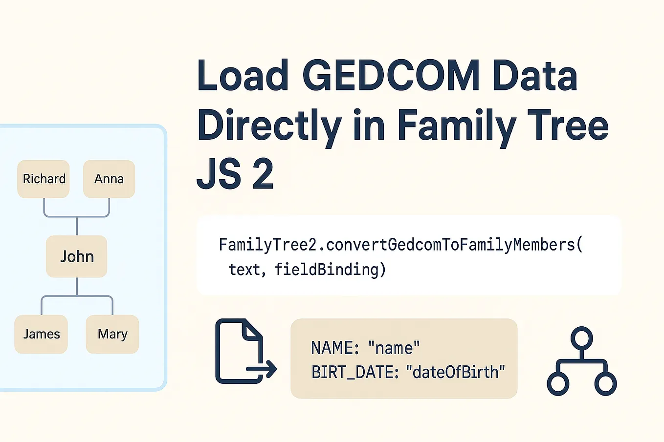 How I Built an Interactive Org Chart Web App with Node.js and OrgChartJS | by Zorry Pesheva ...