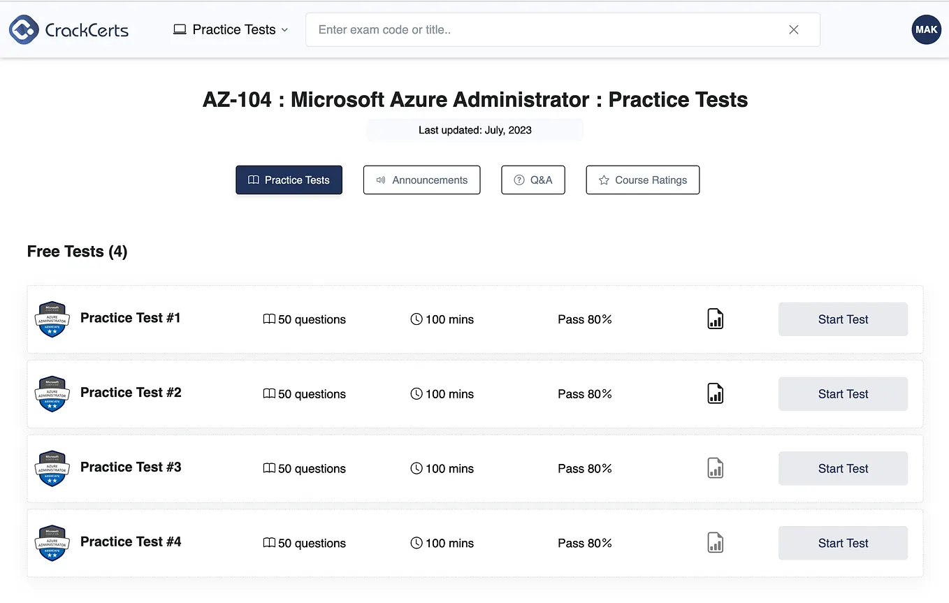 Mastering Azure Hierarchy: From Management Groups to Resources | by ...