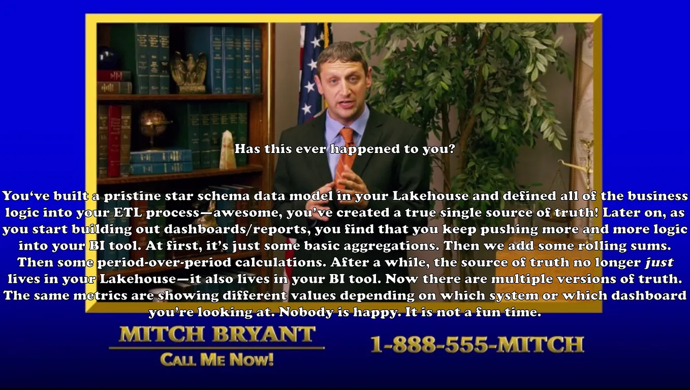 Real-Time Query Monitoring on DBSQL with Alerts | by Databricks SQL SME | DBSQL SME Engineering ...