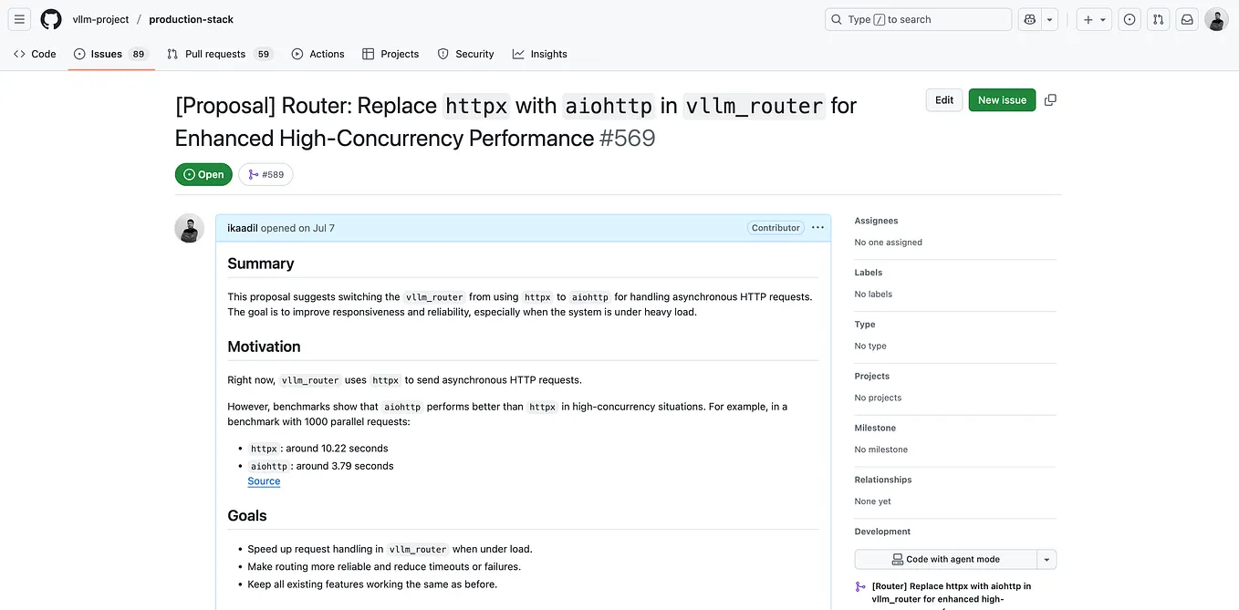HackerRank Interviews (Hard) — SQL Solution & Explanation | Medium