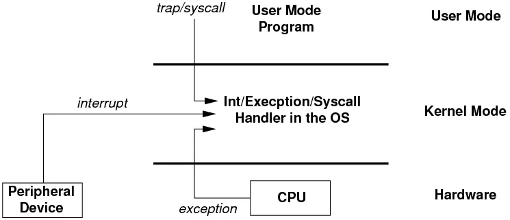 The Windows Security Journey — “AMSI” (Anti-Malware Scan Interface ...