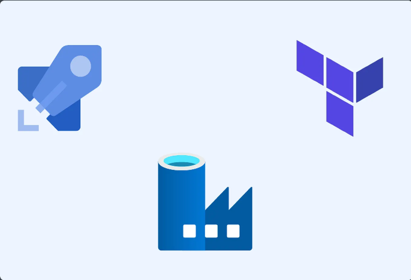Creating Azure DevOps Service Connection Using Az DevOps Cli | by ...