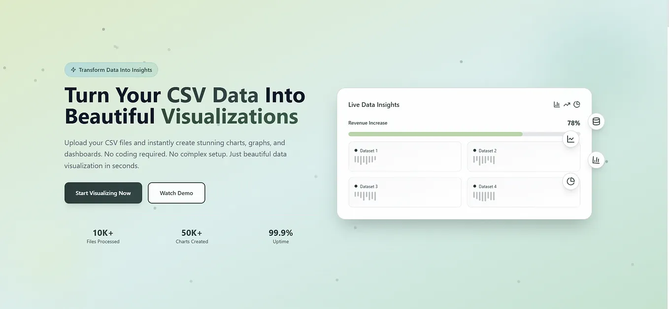 MySQL 🐬 Setup with Docker 🐳. Setting up 👨‍💻 a MySQL database for… | by Nadir Inab | Medium