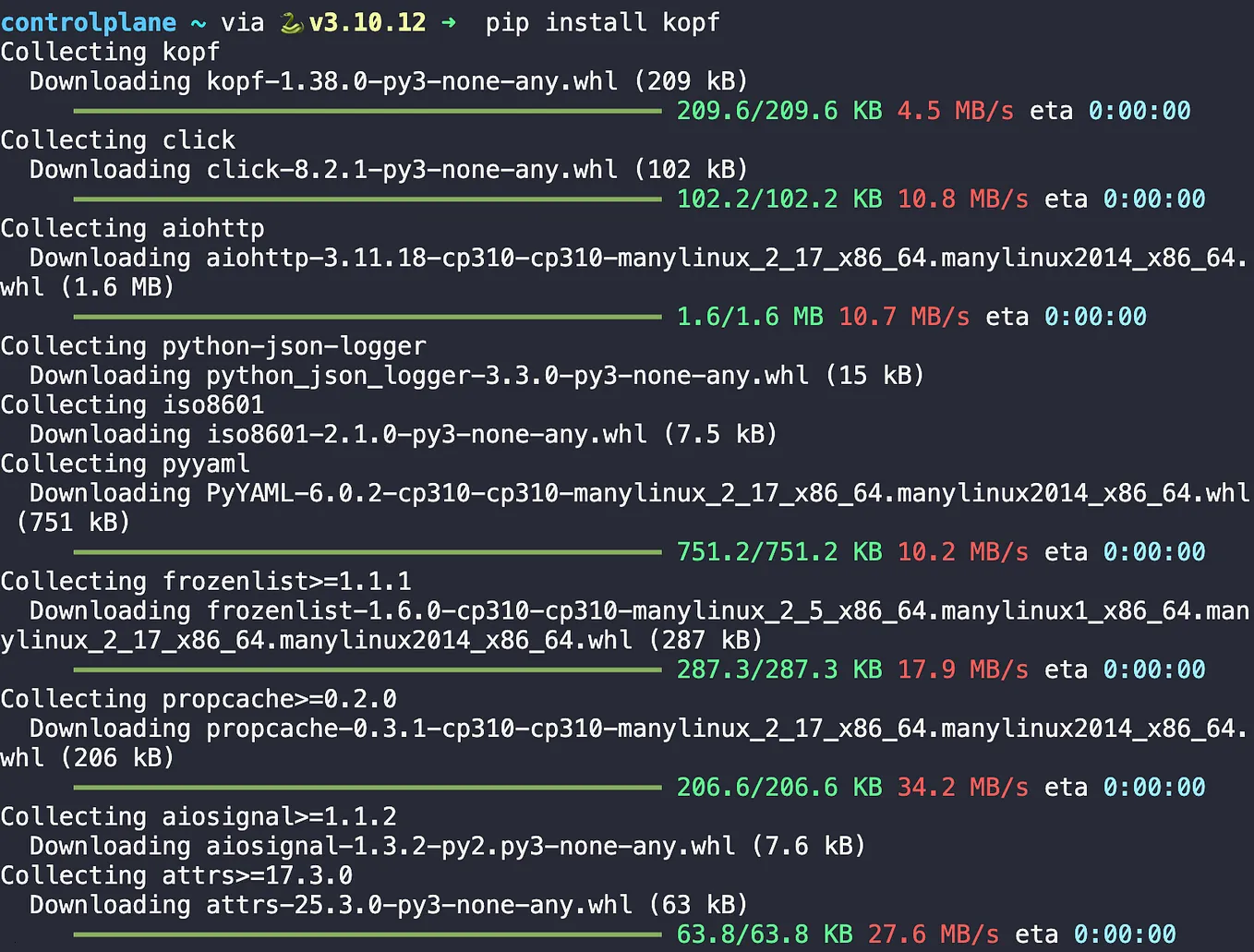 Project #3: Amazon S3 Multi-Region Access Points | by Sruthi Anem | Medium