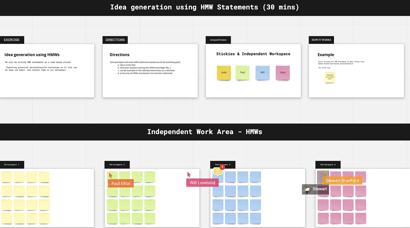 Understanding affordances in UI design | by Luke O'Sullivan | UX Collective