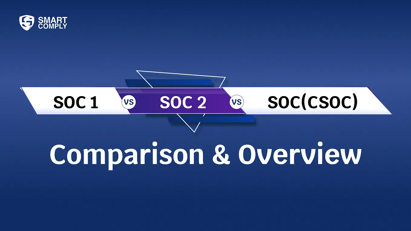 What is a SOC(CSOC)?. Security Operations Center also known… | by Smartcomply | Medium