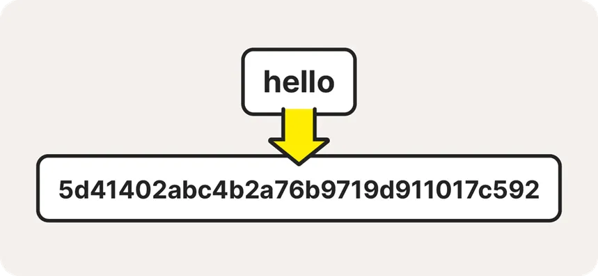 Installing GNU Radio on Linux - Exploring Linux - Medium