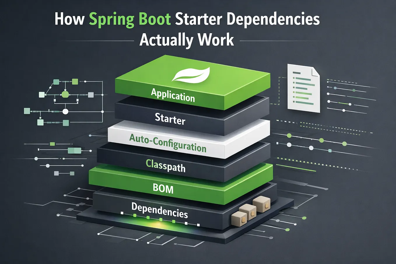 Understanding String.intern() in Java: Principles, Applications, and Performance Insights 🚀 | by ...