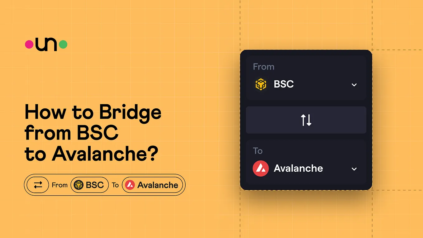 How to Bridge from Polygon to Arbitrum? | by Apurva Mishra | Bungee ...