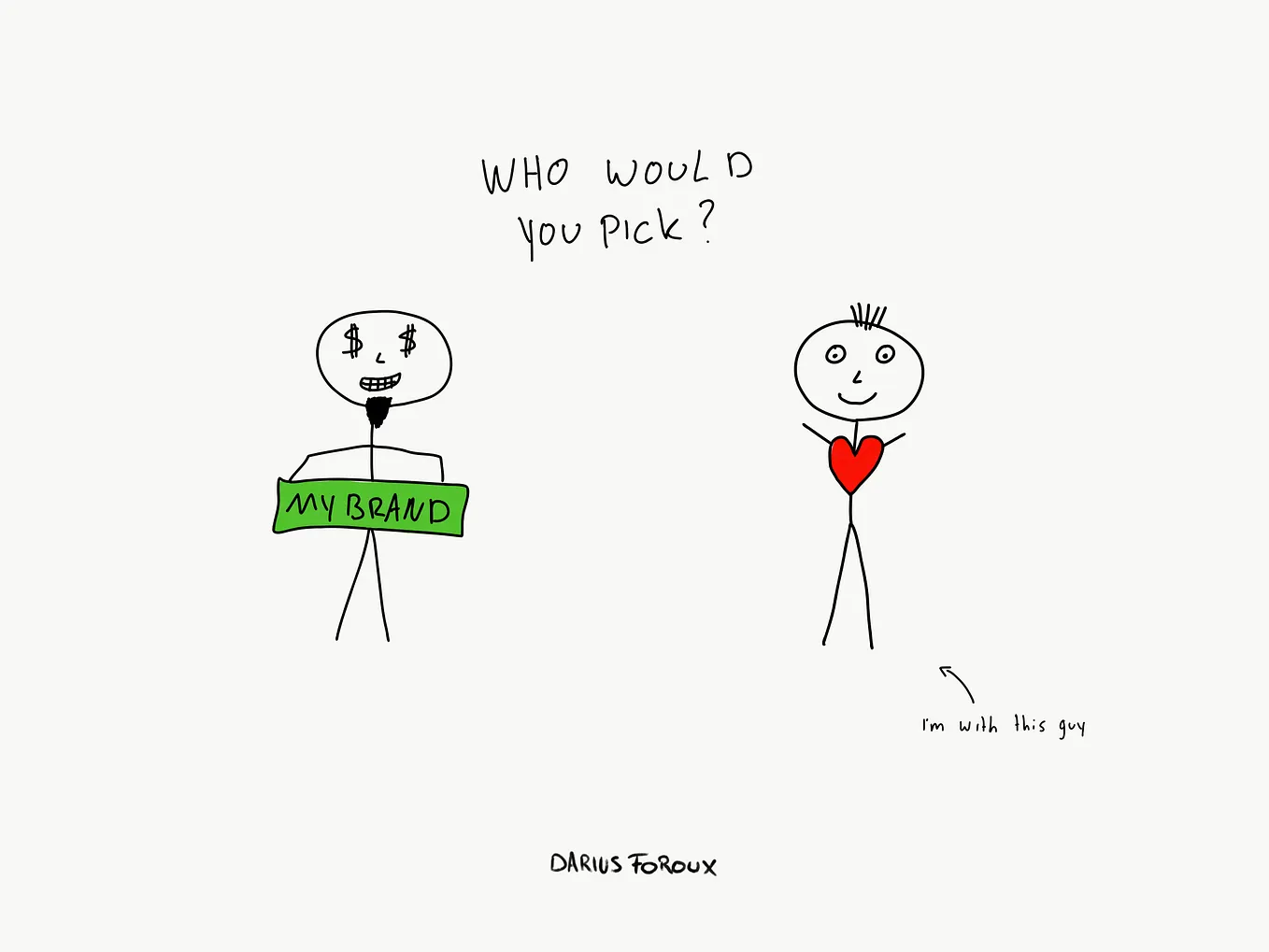 Book Brief: Design Love In. The Most Powerful Force in Business | by ...
