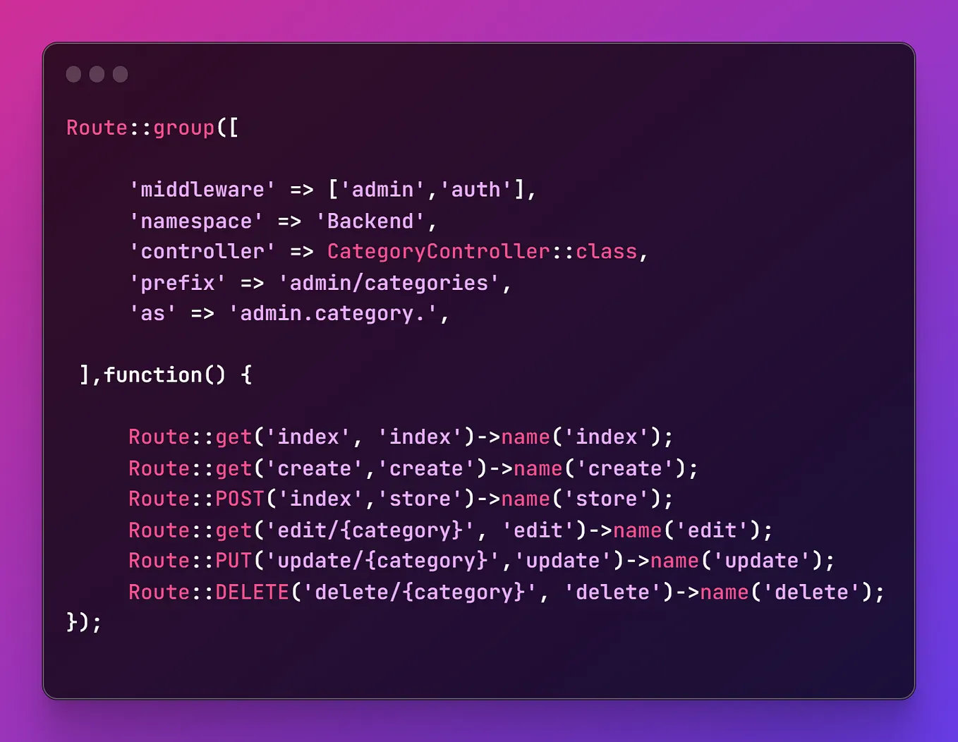 Supercharge Your Laravel App with Spatie Roles and Permissions Package . | by Code Axion The ...
