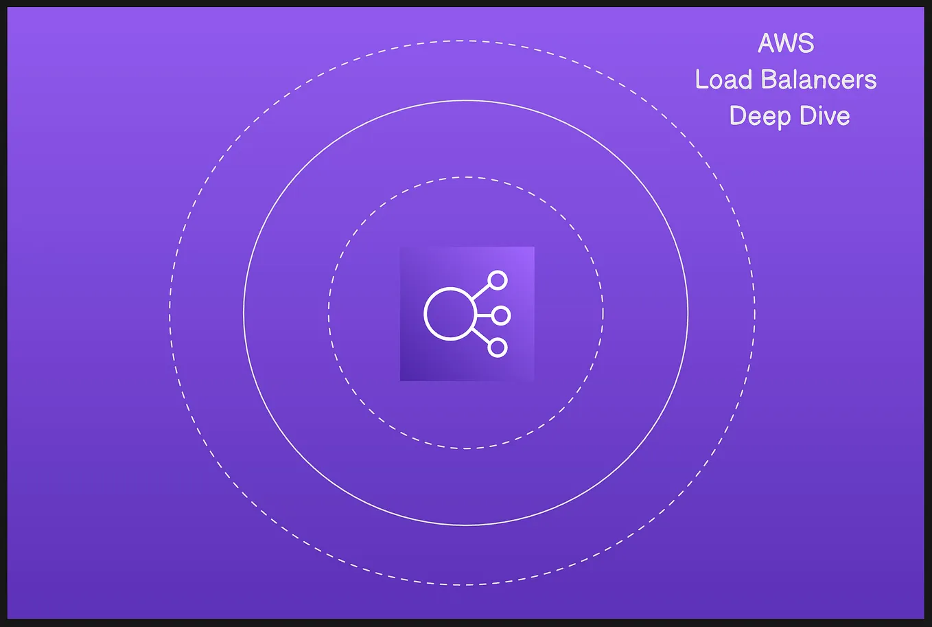 AWS Aurora Deep Dive | By Joud W. Awad | Medium