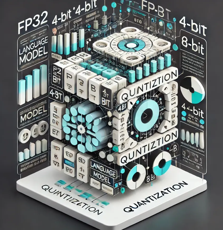 Decoding the Jargon : Characters, Tokens, Chunks, and LLM Context ...