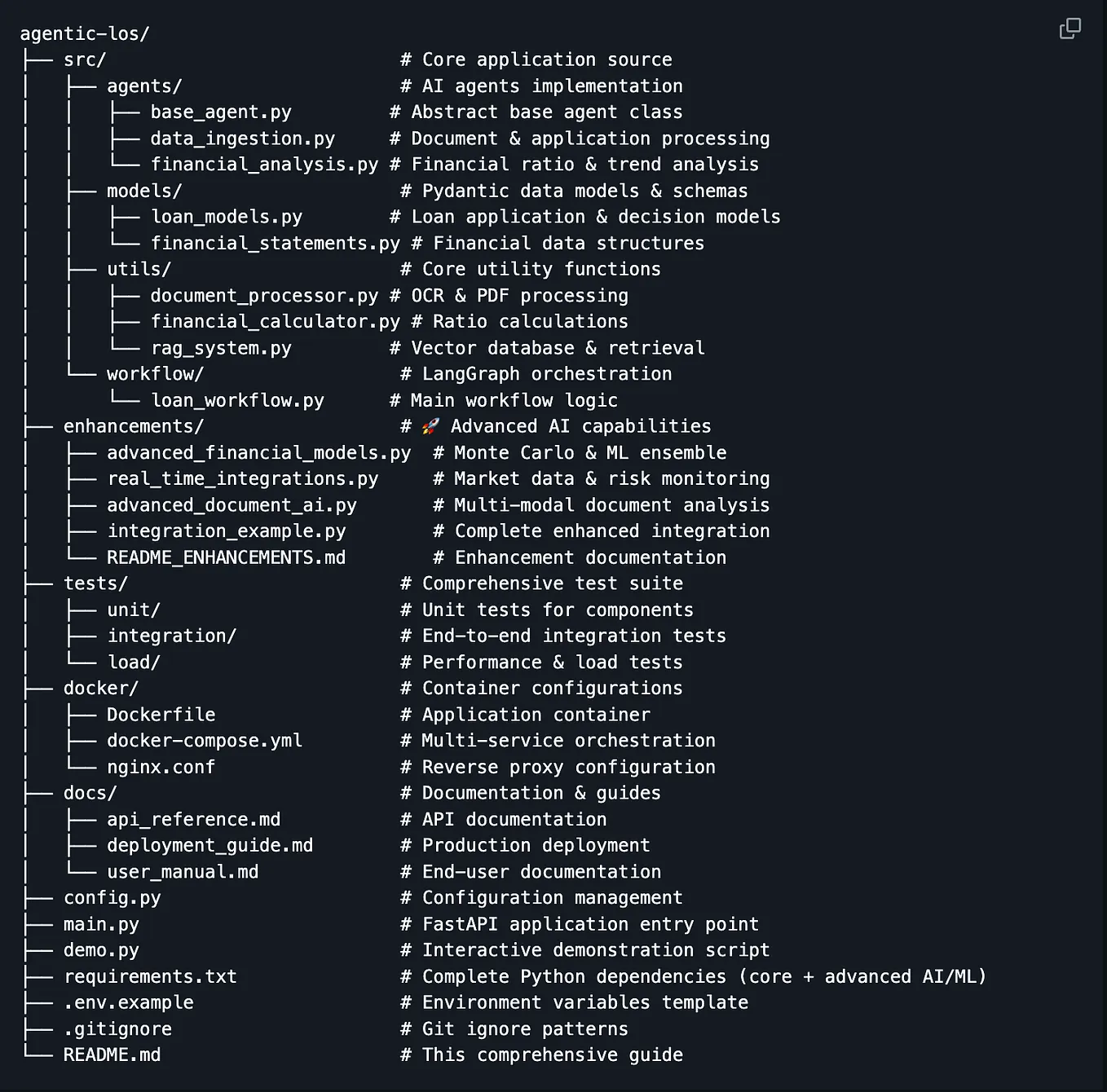 The Algorithm of Genius. Why We Must Reverse-Engineer the… | by Chris ...
