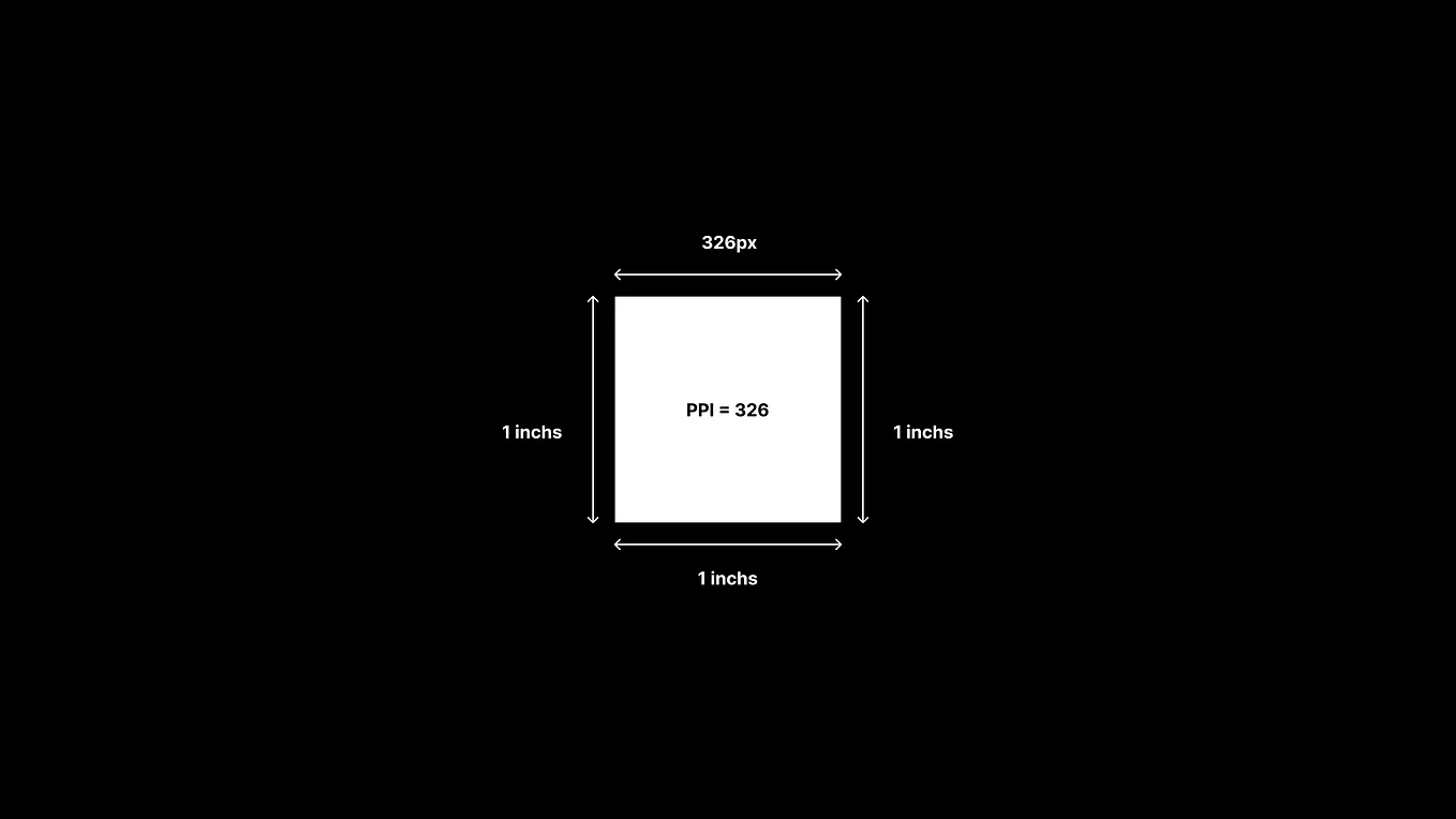 Customizing Font Features and Spacing with InterVariable in CSS | by Xmind Design | Medium