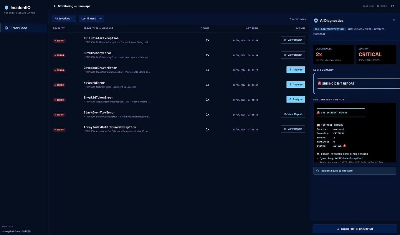A Step-by-Step Guide to Deploying Kubernetes on Google Cloud Platform ...