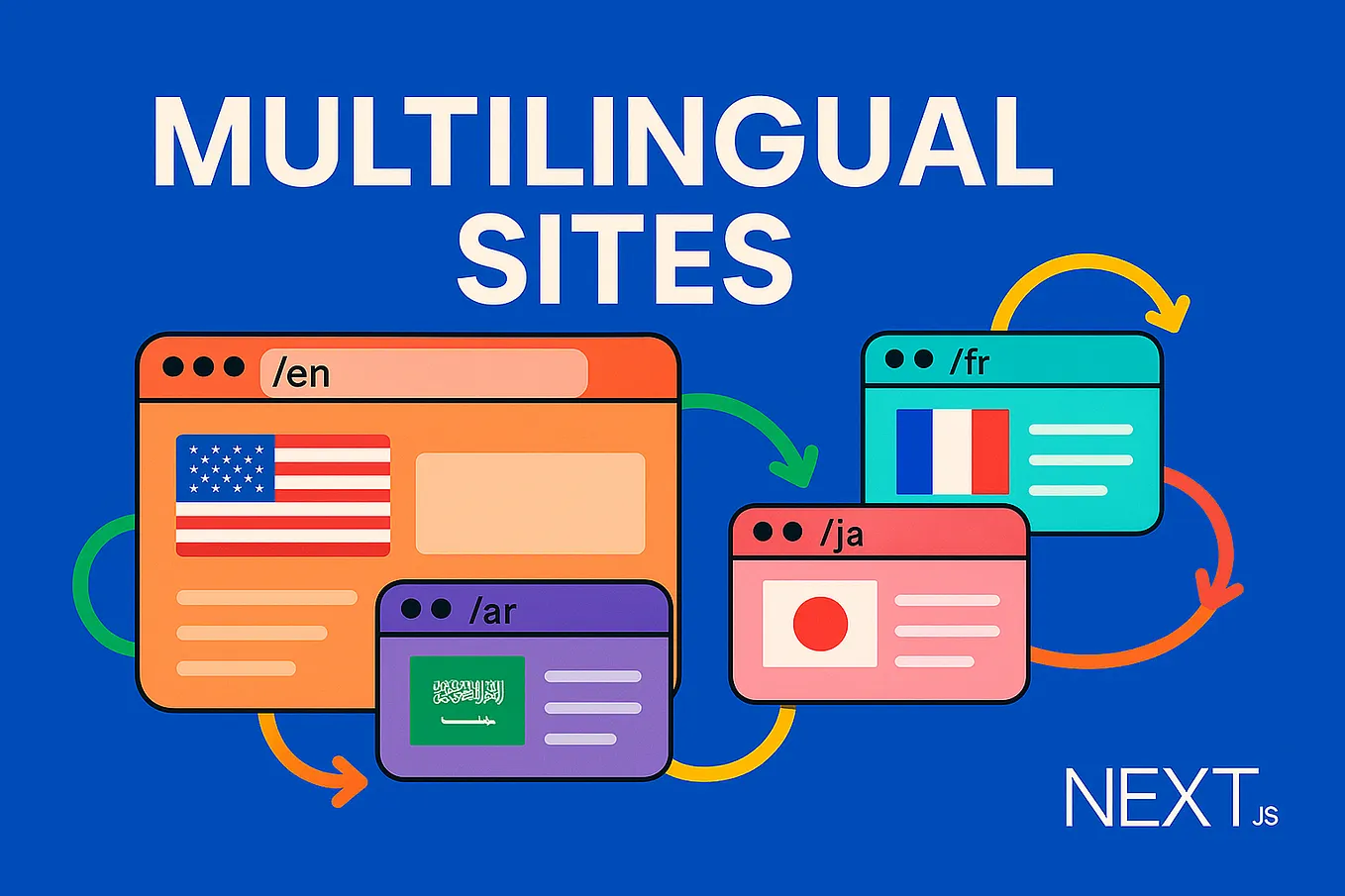 Building an E-Commerce Web App with React: A Step-by-Step Guide | by Muhammad Safwan | Medium