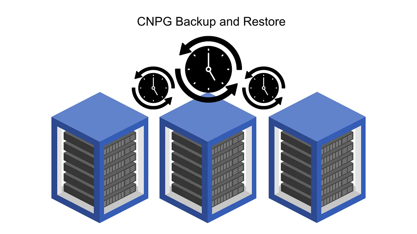 Liquibase: An Open-Source Solution for Database Versioning and Change Control | by The Tech ...