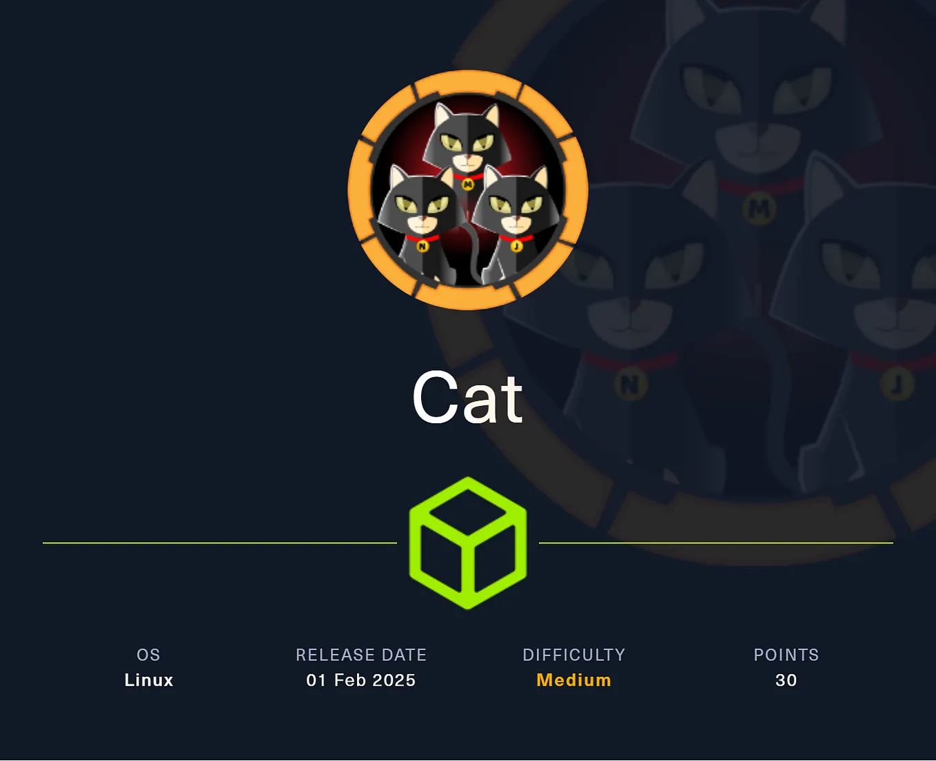 Windows Fundamentals -HTB Academy | by Nyaboke | Medium