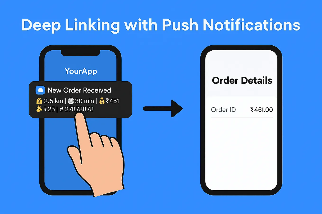 How to implement leaflet view maps in react native | by BM Yadav | Medium