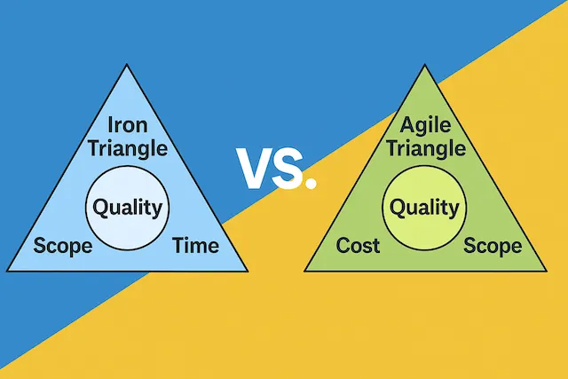 Product manager vs project manager: where program fits | Medium