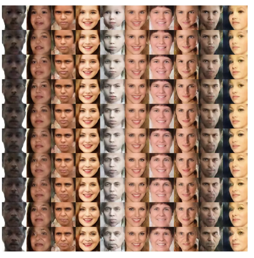 Evaluation Metrics for Regression Models | by Shweta Goyal | Analytics ...