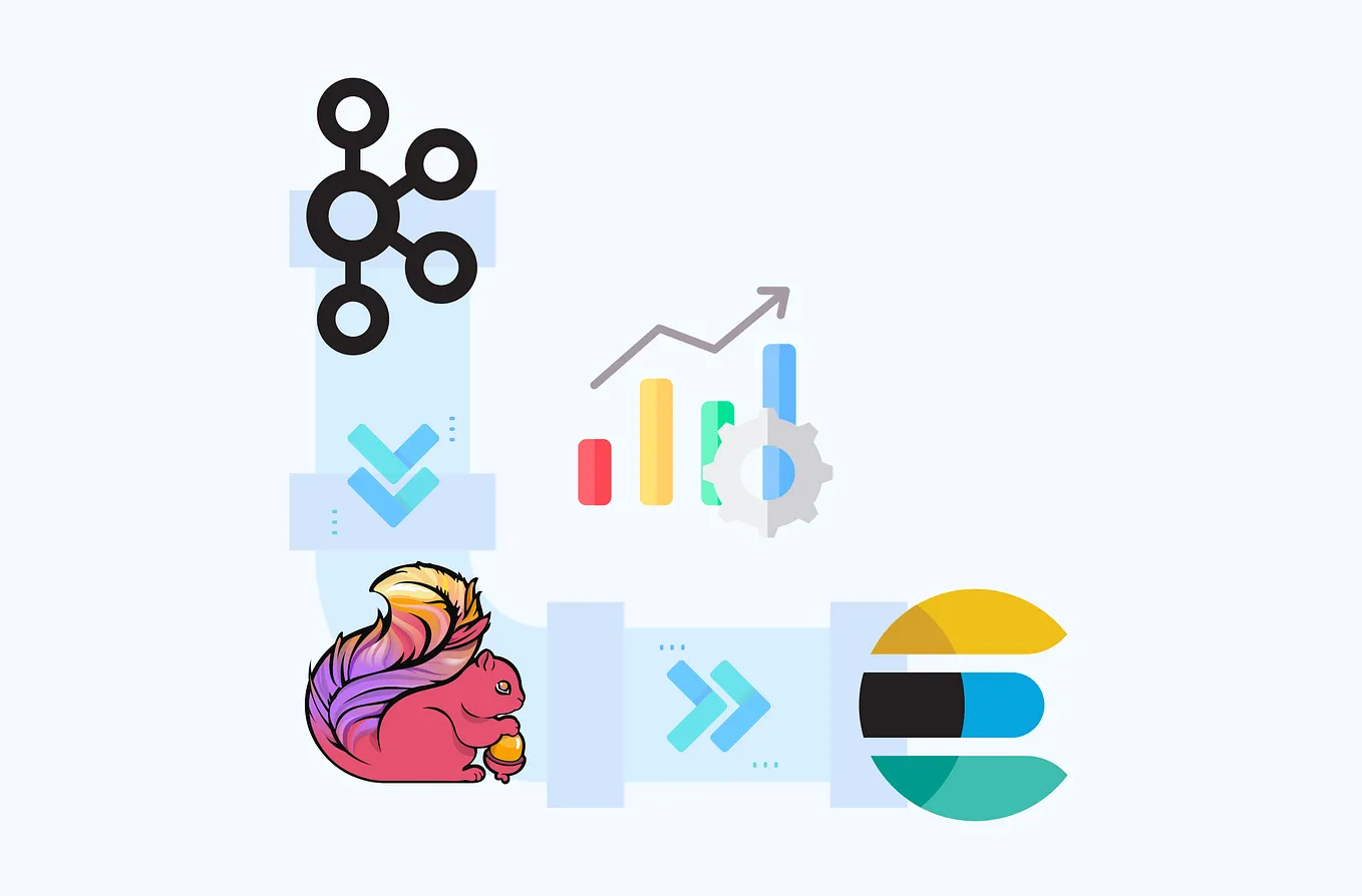 Building an End-to-End Real-Time Streaming Data Pipeline with Azure: Part 1 — Setup and ...